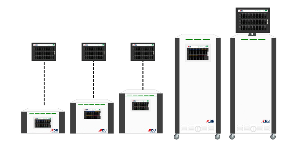 FDU | Products | Control technology